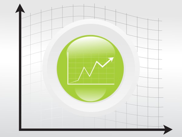 Business model maturity – enterprise-modeling